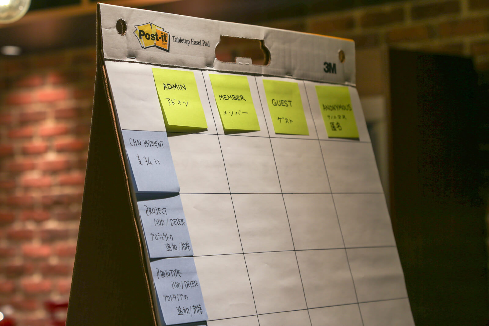 UXデザインに欠かせない「ユーザーテスト」とは？Prottチームで実践するやり方とポイント｜Goodpatch Blog グッドパッチブログ