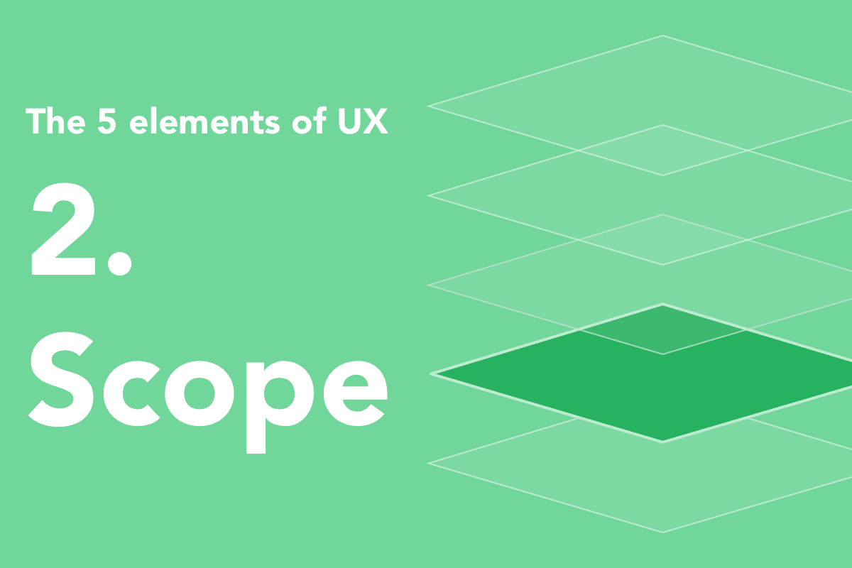 UXの5段階モデル分解編 vol.2 サービス/プロダクトの開発指針を定める要件段階での具体的なデザイン手法【2019年版】｜Goodpatch Blog グッドパッチブログ