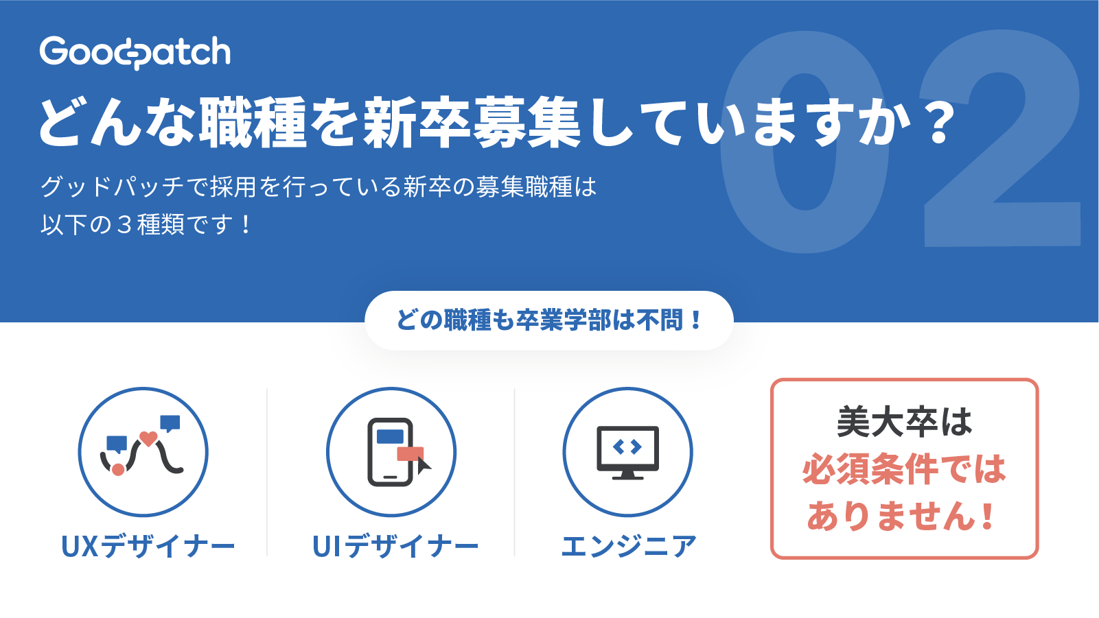 新卒入社の80％が総合大出身！ビジネス課題をデザインで解決するGoodpatchで得られる経験｜Goodpatch Blog グッドパッチブログ