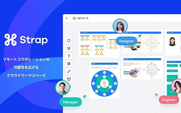 日本経済新聞にて、オンラインホワイトボード『Strap』について紹介いただきました｜News｜Goodpatch グッドパッチ