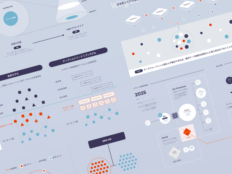 技術と価値をストーリーで伝える。企業のDXを根幹から支援する、シマントのブランドエクスペリエンス｜Goodpatch Blog グッドパッチブログ