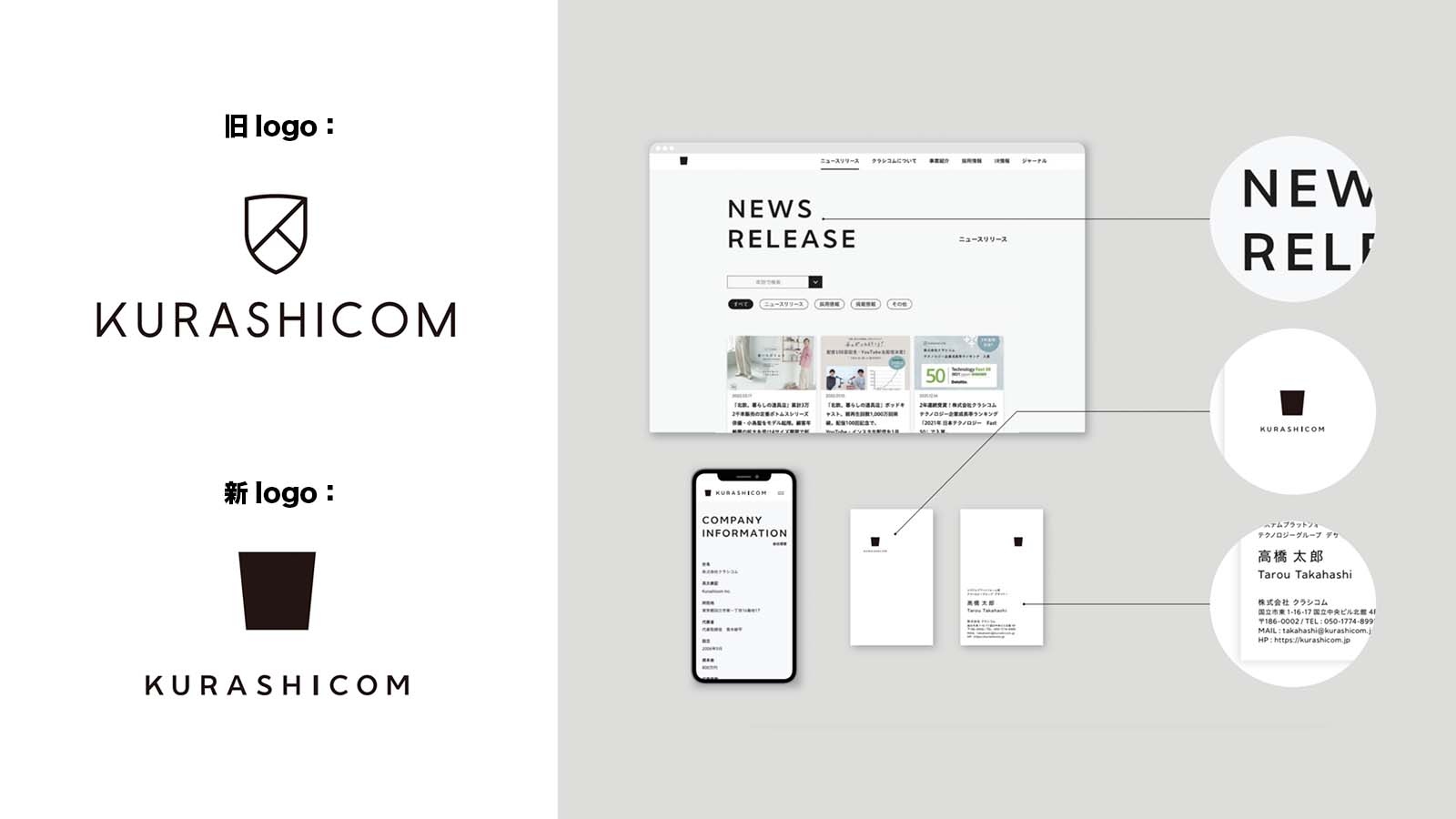 新しいものが大好きなGoodpatchで3月話題になったアプリ、サービス、デザインまとめ（2022）｜Goodpatch Blog グッドパッチブログ