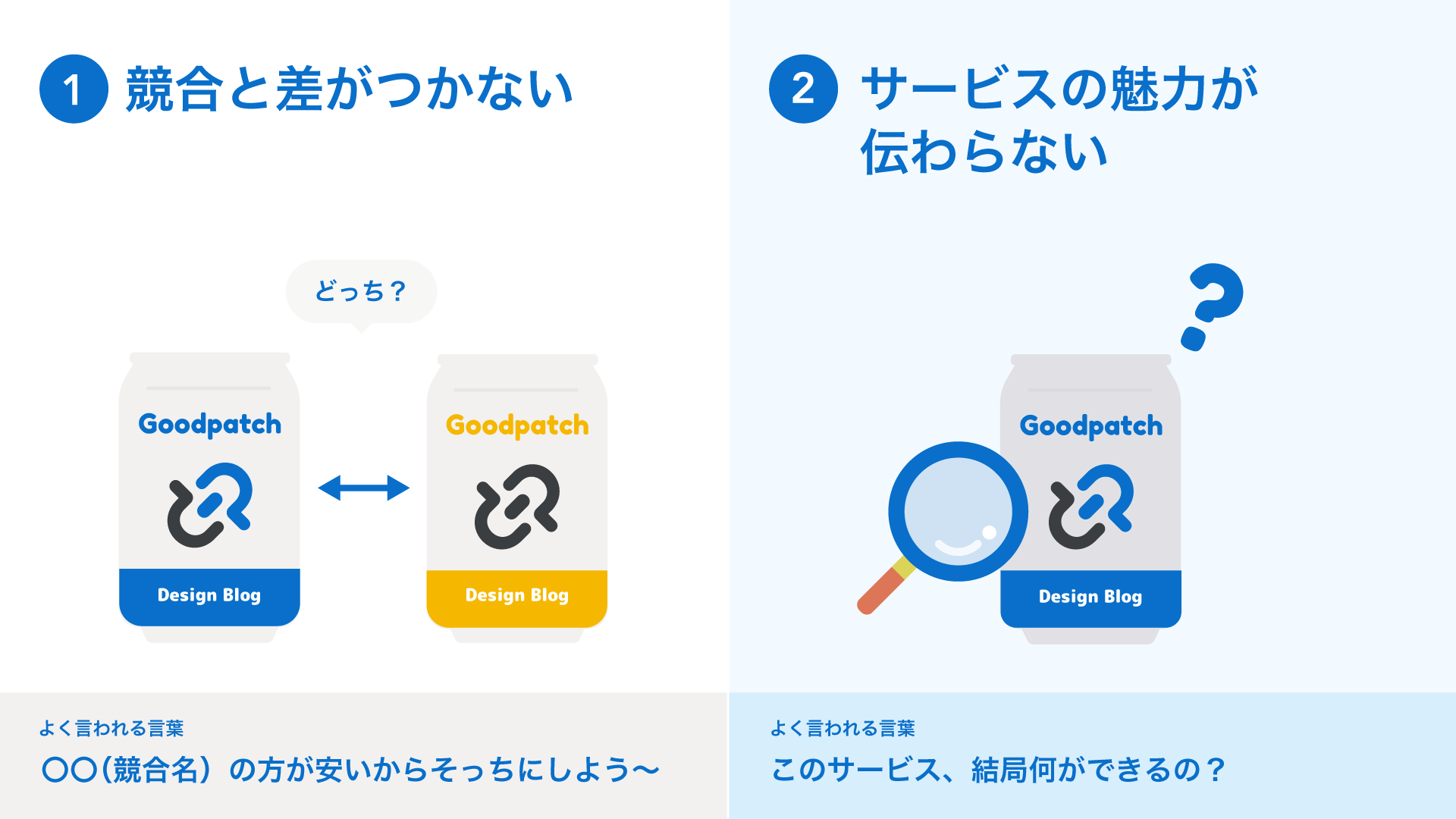 サービスをリニューアルする4つのタイミング｜Goodpatch Blog グッドパッチブログ