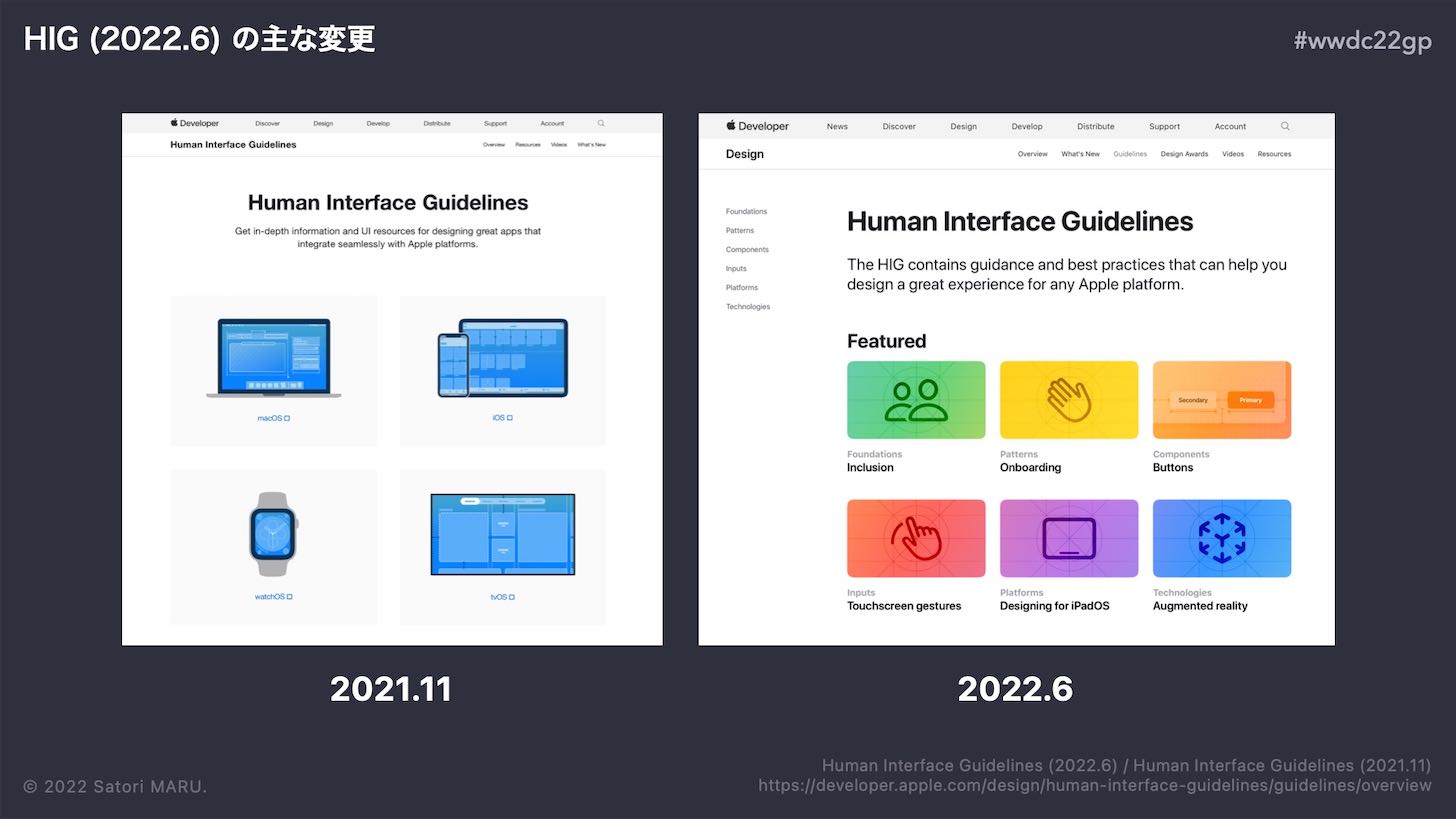WWDC22で公開された内容をソフトウェアデザインの観点から深掘り・振り返り『WWDC22 Recap in Goodpatch』｜Goodpatch Blog グッドパッチブログ