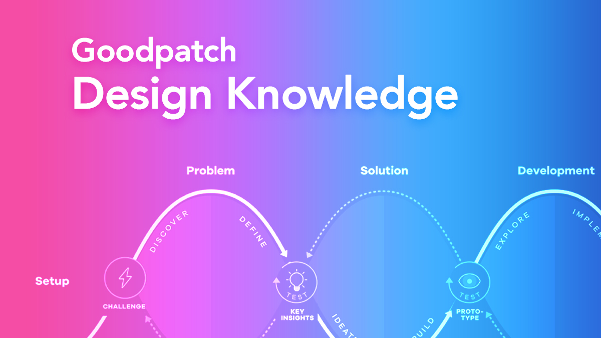 大集合！Goodpatch流 実践デザインナレッジまとめ｜Goodpatch Blog グッドパッチブログ