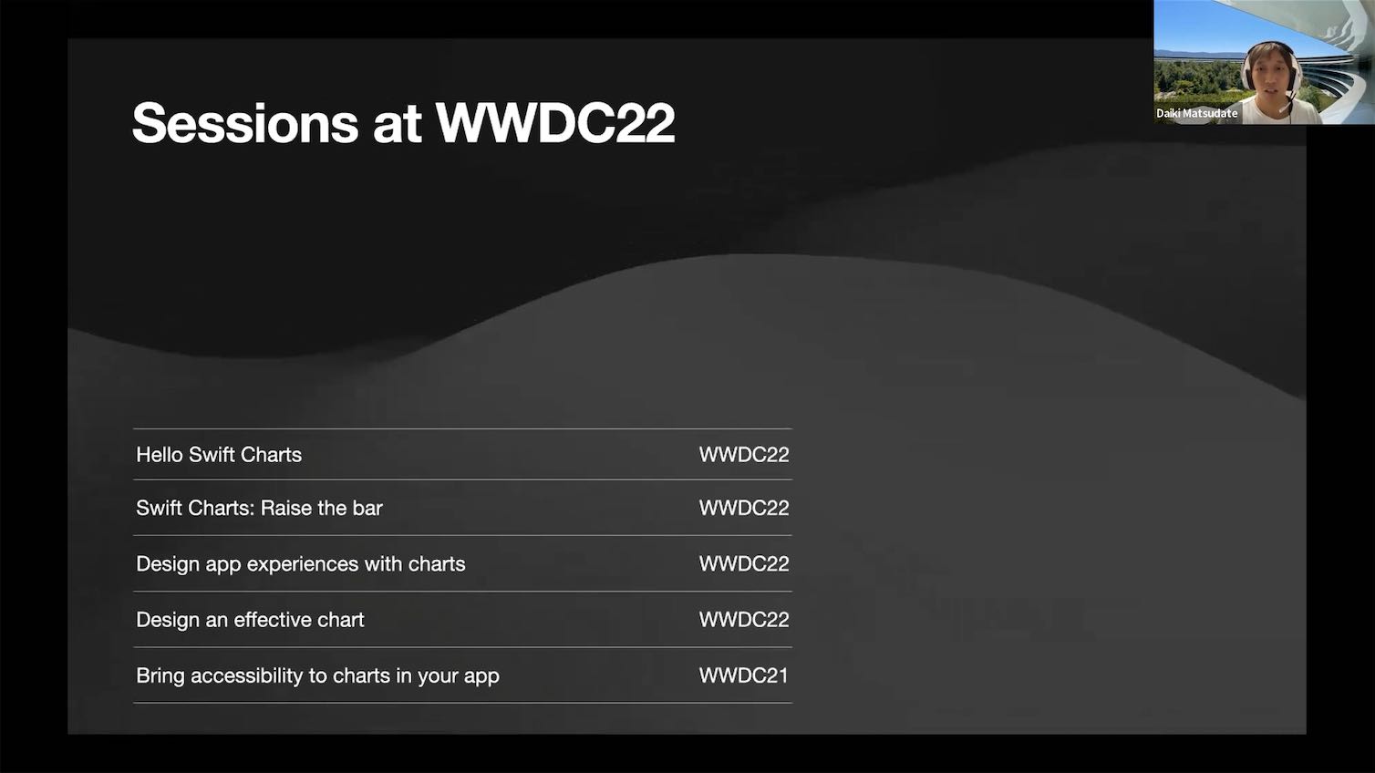 WWDC22で公開された内容をソフトウェアデザインの観点から深掘り・振り返り『WWDC22 Recap in Goodpatch』｜Goodpatch Blog グッドパッチブログ