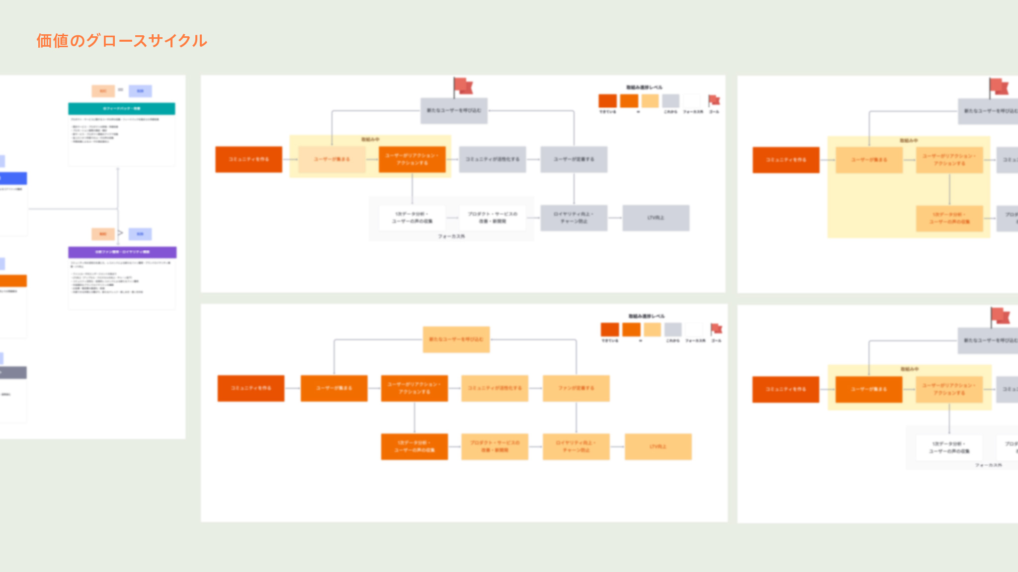 coorum｜Work｜Goodpatch グッドパッチ